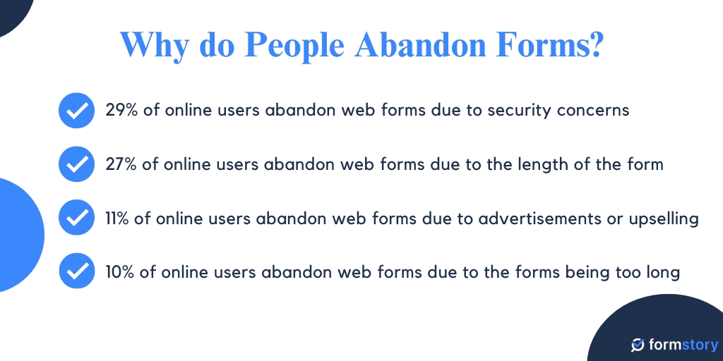 Form Abandonment: How to Prevent It and Improve Forms