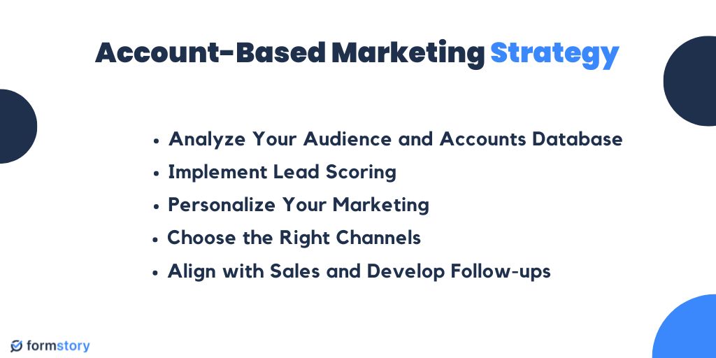 Account Based Marketing: Strategies, Tactics & More